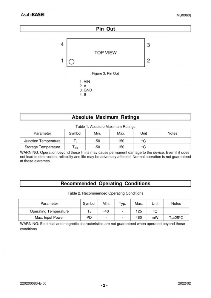 MS0060 datasheet page 2