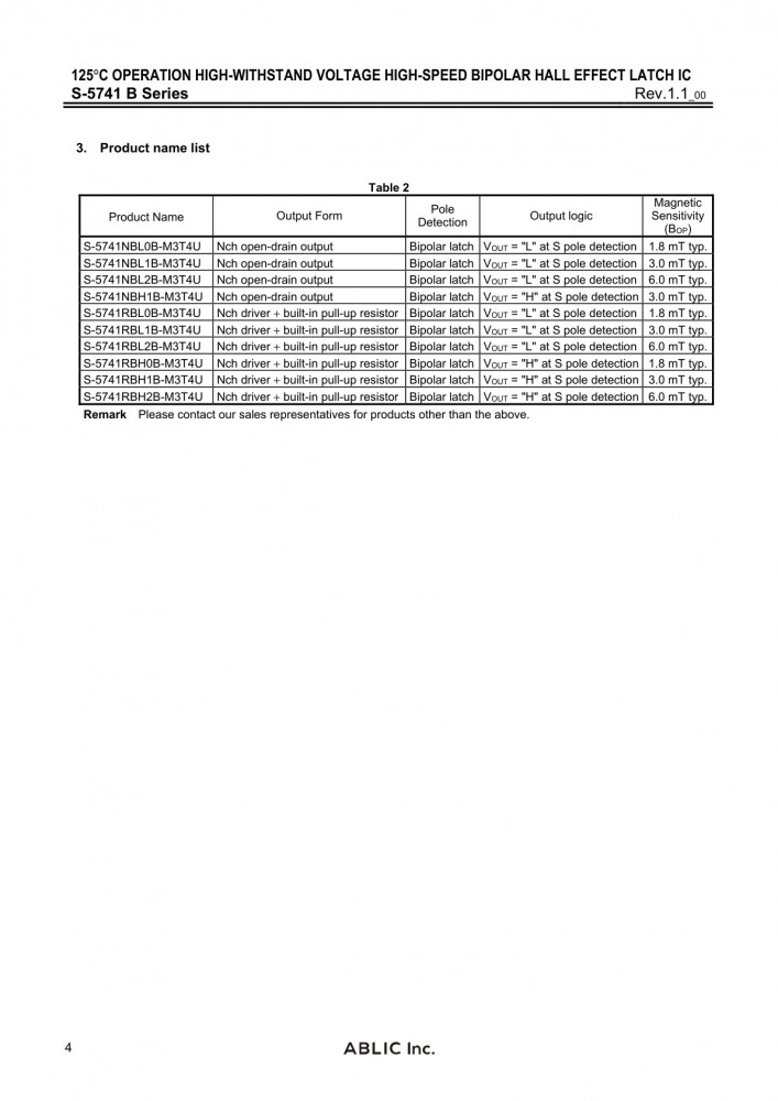 S-5741 datasheet page 4 preview