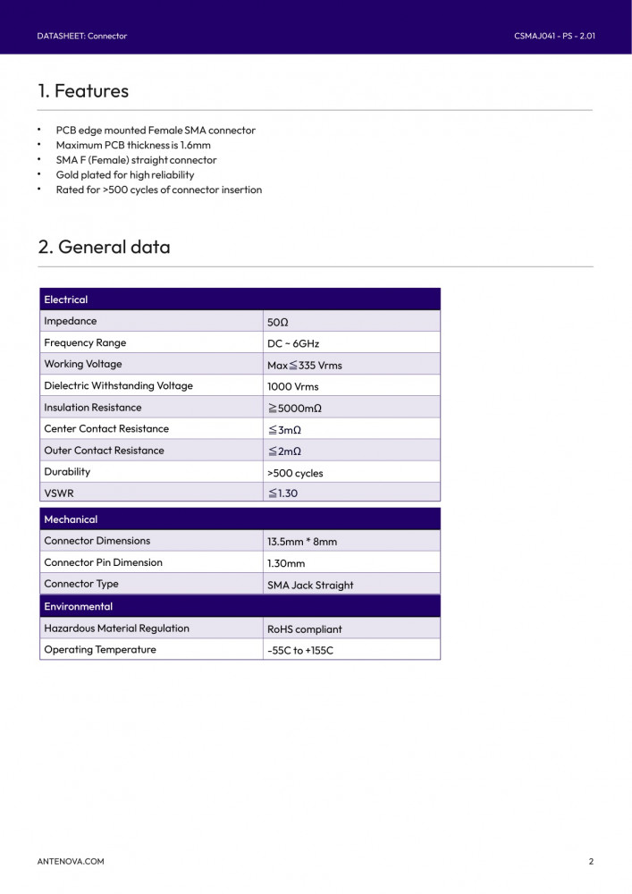 CSMAJ041 datasheet page 2