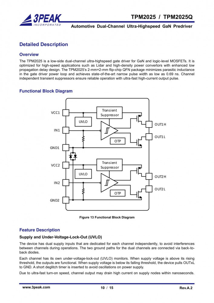 TPM2025-FC1R datasheet page 10