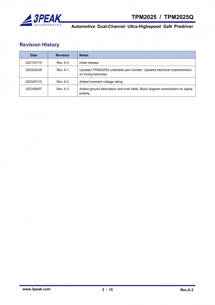 TPM2025-FC1R datasheet page 3