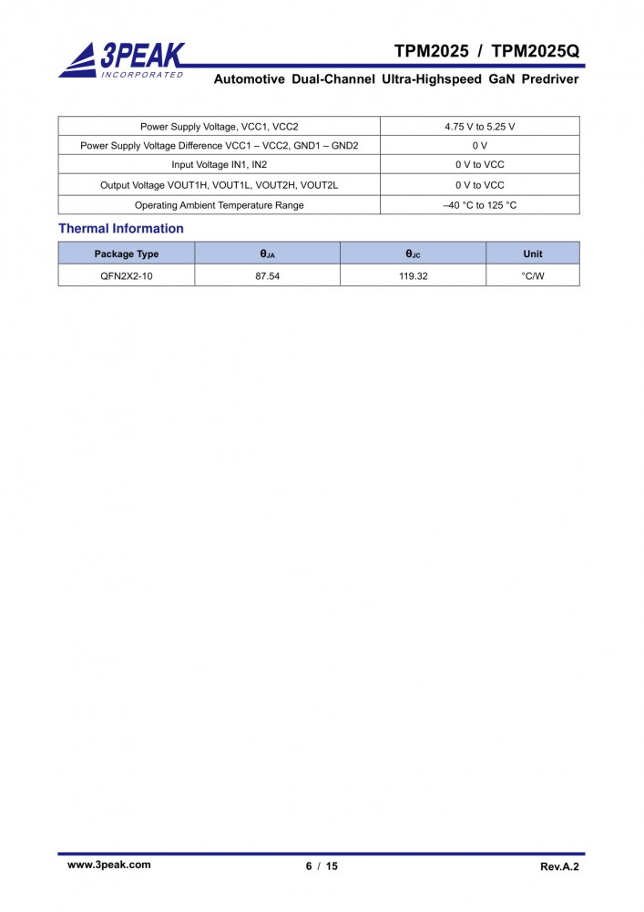 TPM2025-FC1R datasheet page 6