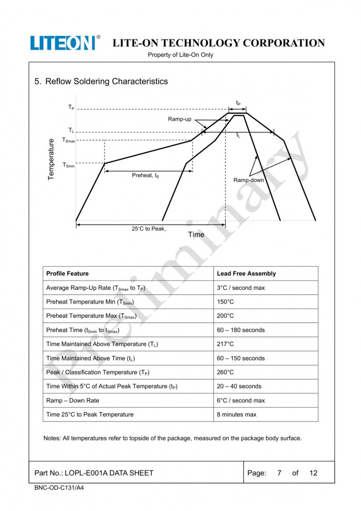 LOPL-E001A datasheet page 7