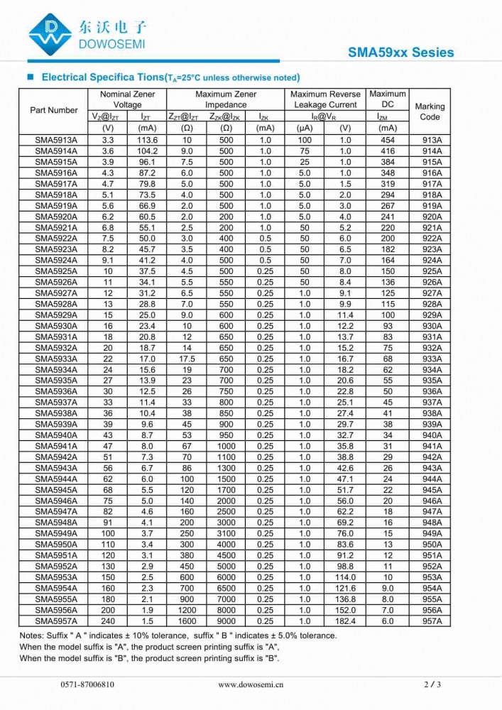 DOWO SMA5930A datasheet page 2