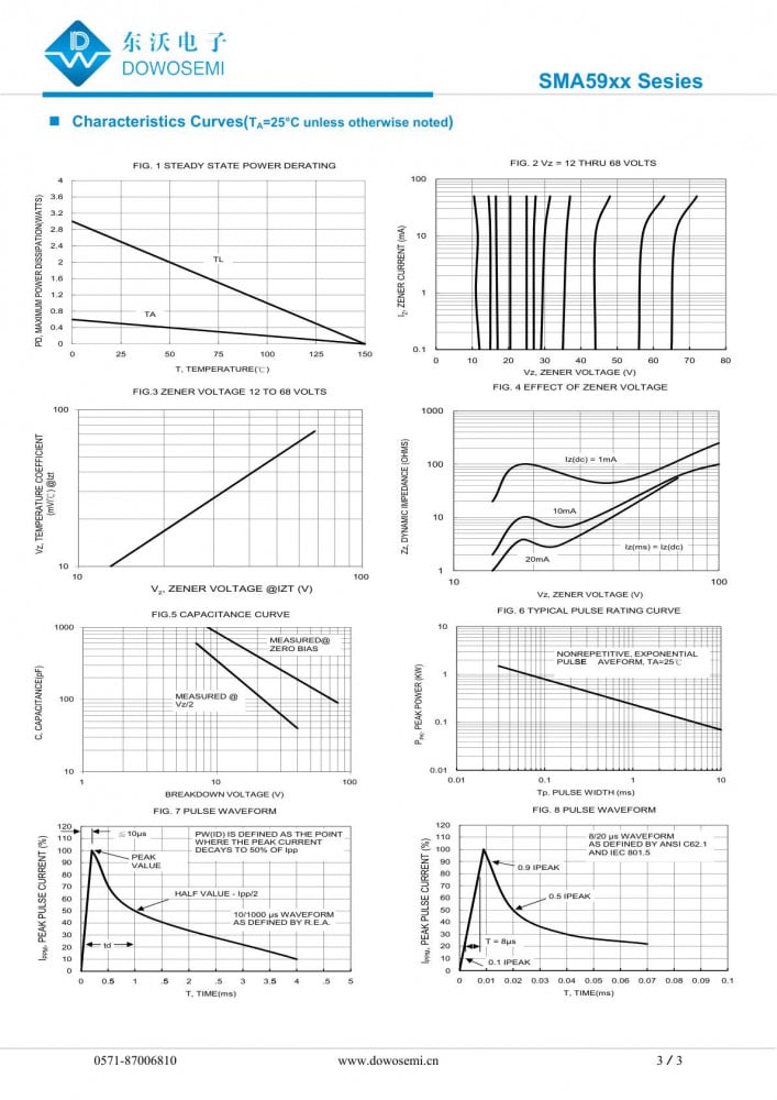 DOWO SMA5930A datasheet page 3