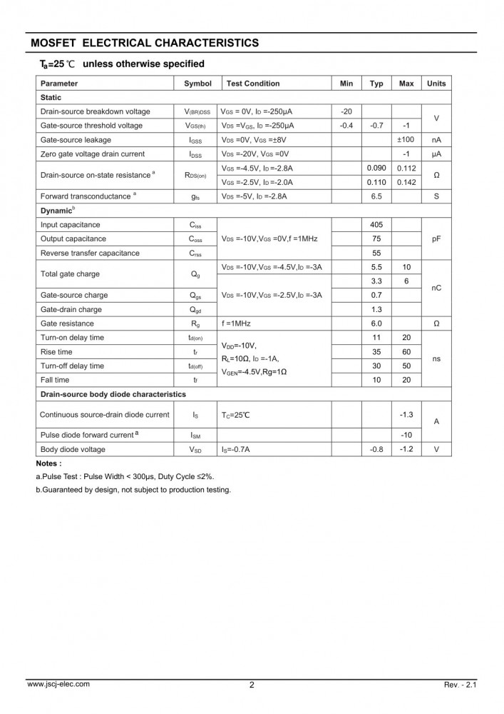 CJ2301 datasheet page 2