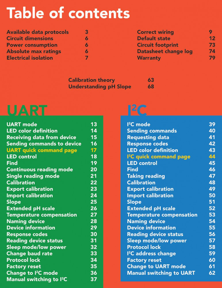 Document page 5