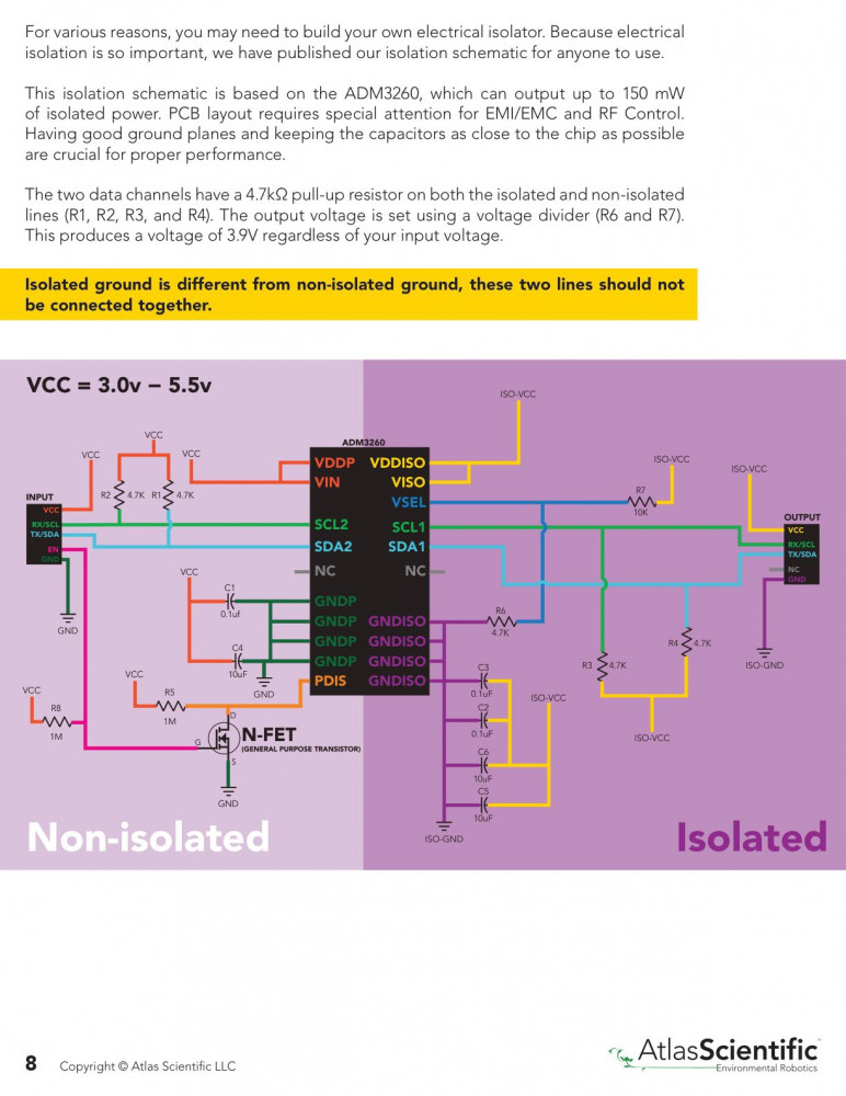 Document page 8