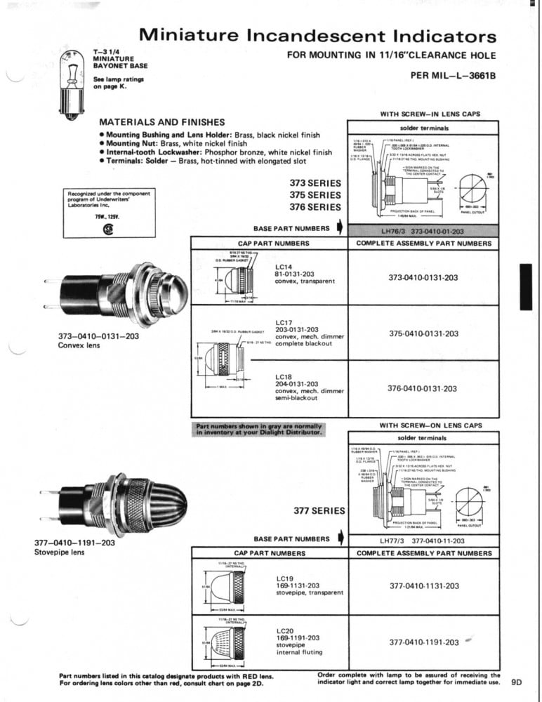 Dialight product document page 1