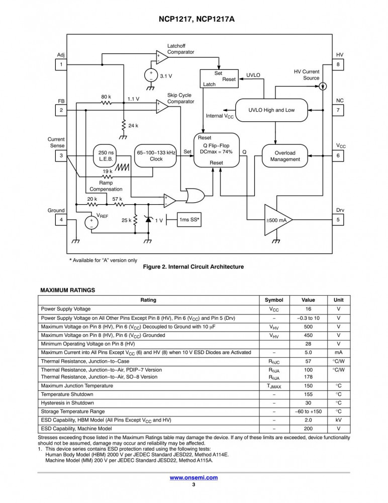 NCP1217 technical document page 3