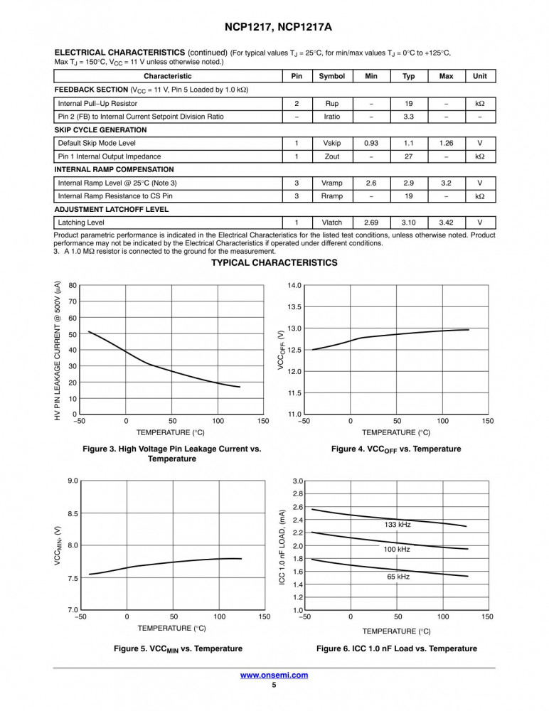 NCP1217 technical document page 5