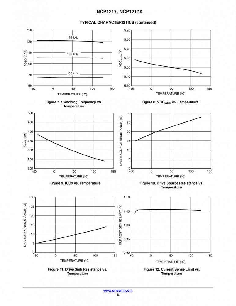 NCP1217 technical document page 6