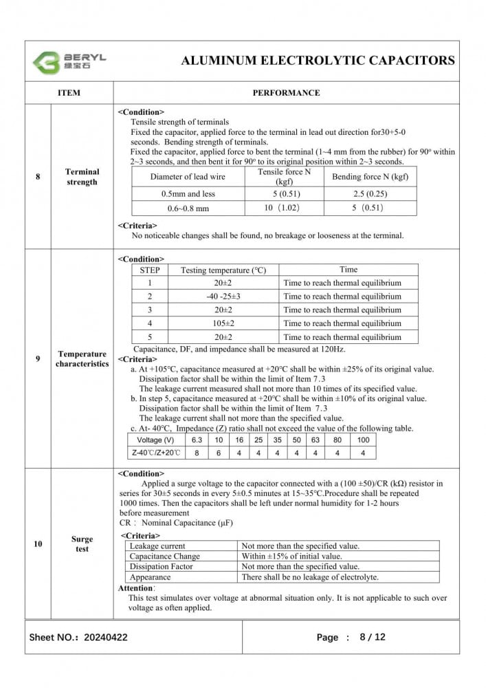 BERYL RC specification page 8