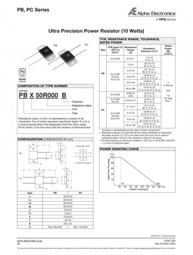 PB, PC Series datasheet page 1