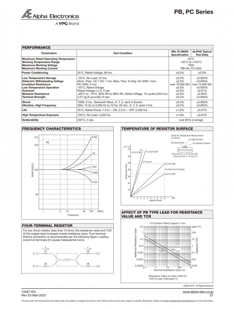 PB, PC Series datasheet page 2