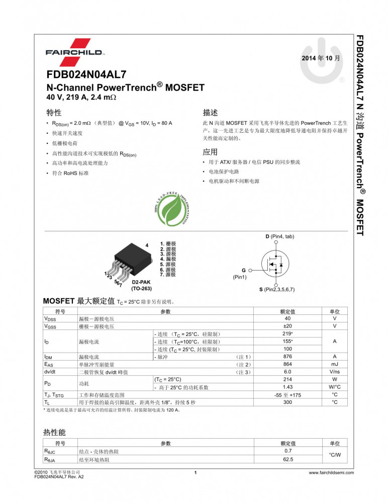 FDB024N04AL7 datasheet page 2