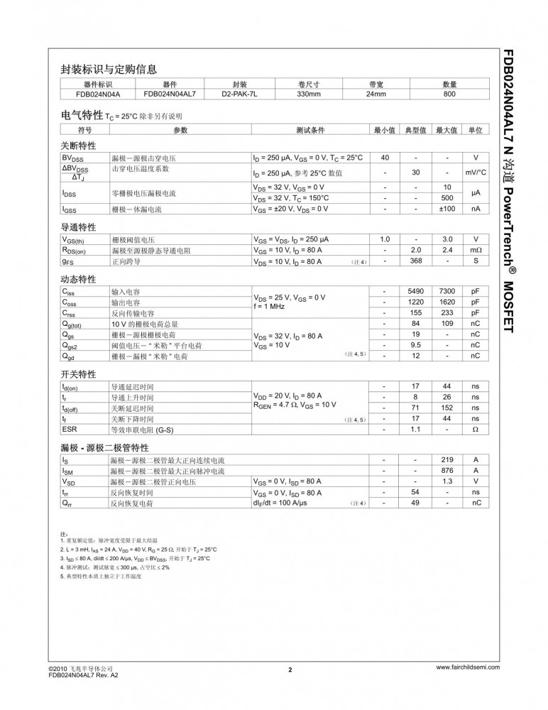 FDB024N04AL7 datasheet page 3
