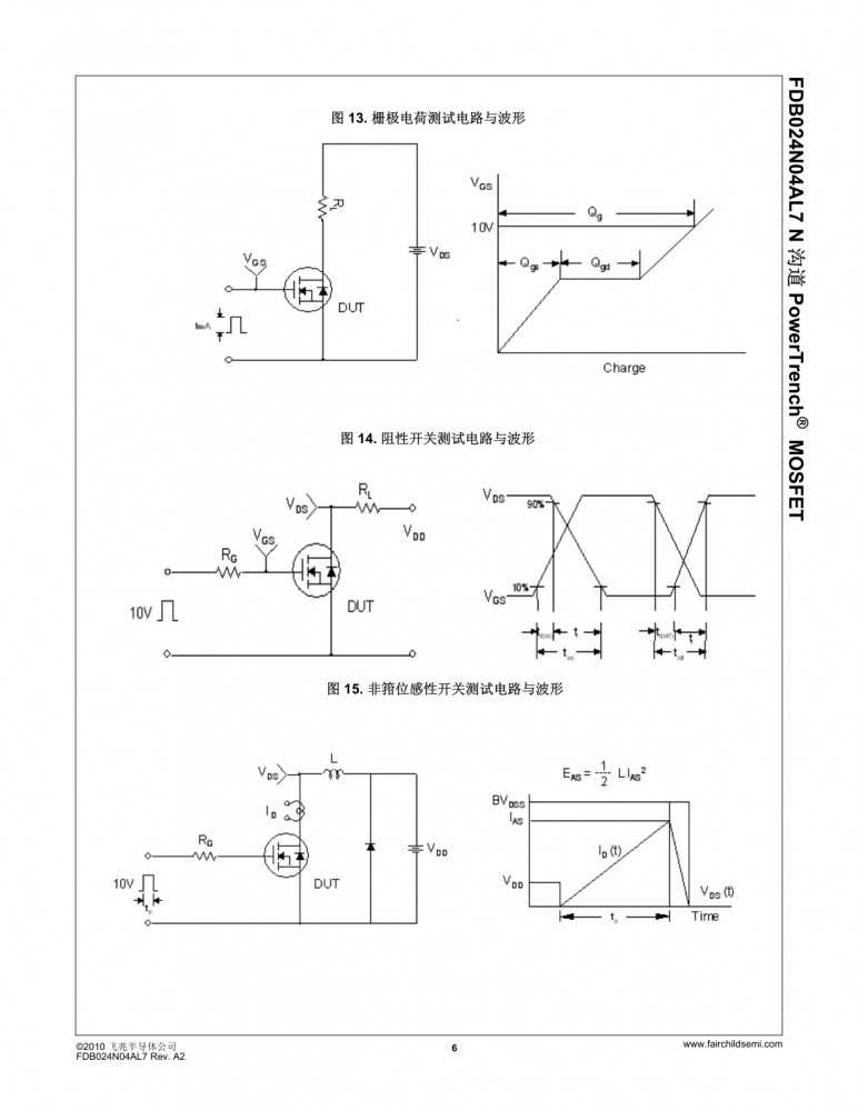 FDB024N04AL7 datasheet page 7