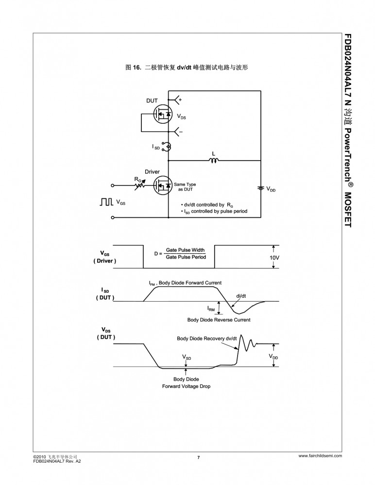 FDB024N04AL7 datasheet page 8