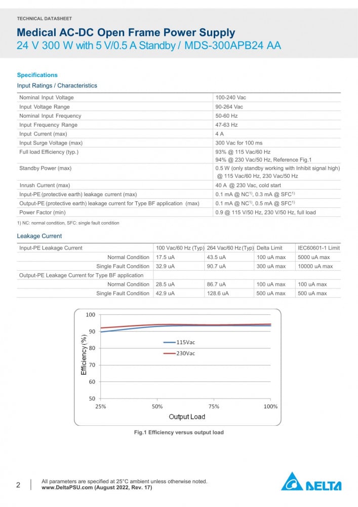 DELTA MDS-300APB24 AA datasheet page 2