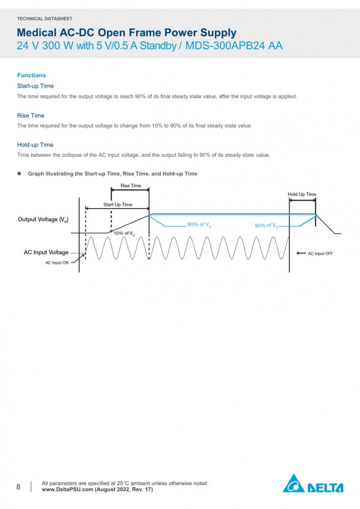 DELTA MDS-300APB24 AA datasheet page 8