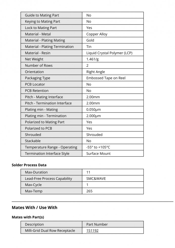 MOLEX 1511200126 technical document page 3