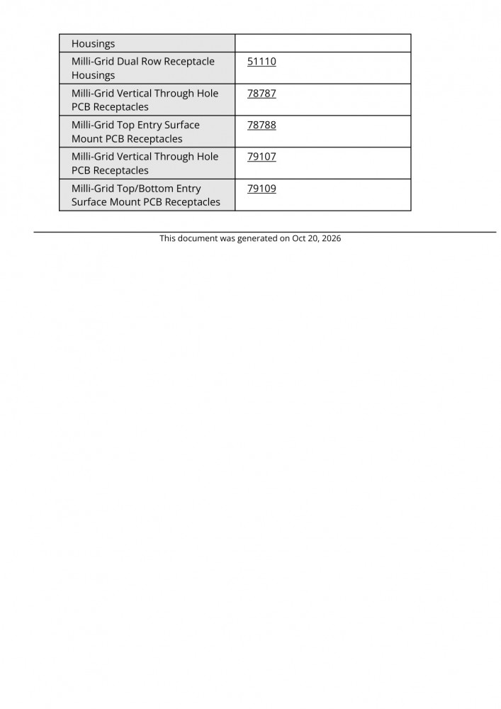 MOLEX 1511200126 technical document page 4