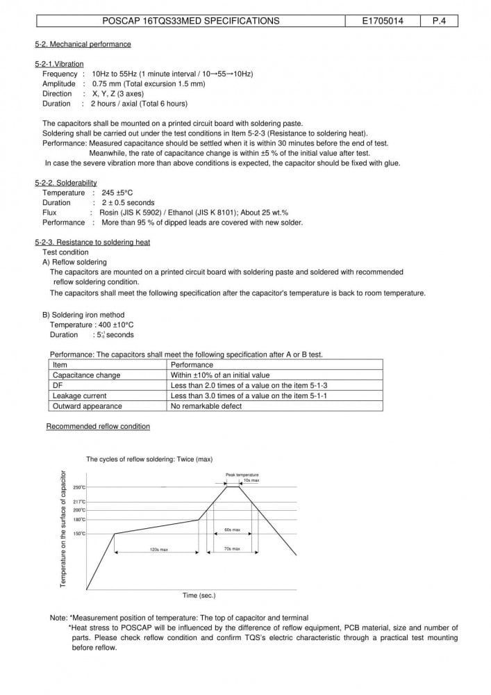 16TQS33MED specification page 6