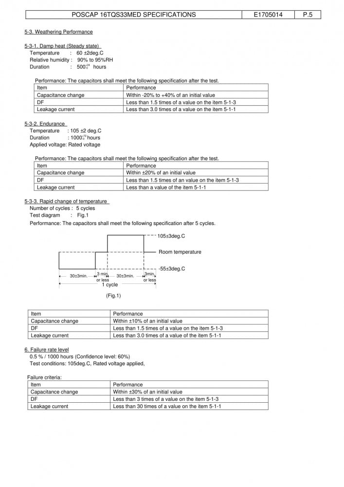 16TQS33MED specification page 7
