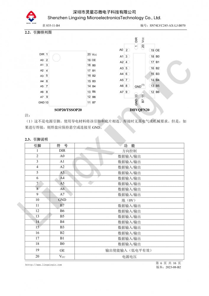 SN74LVC245 datasheet page 6