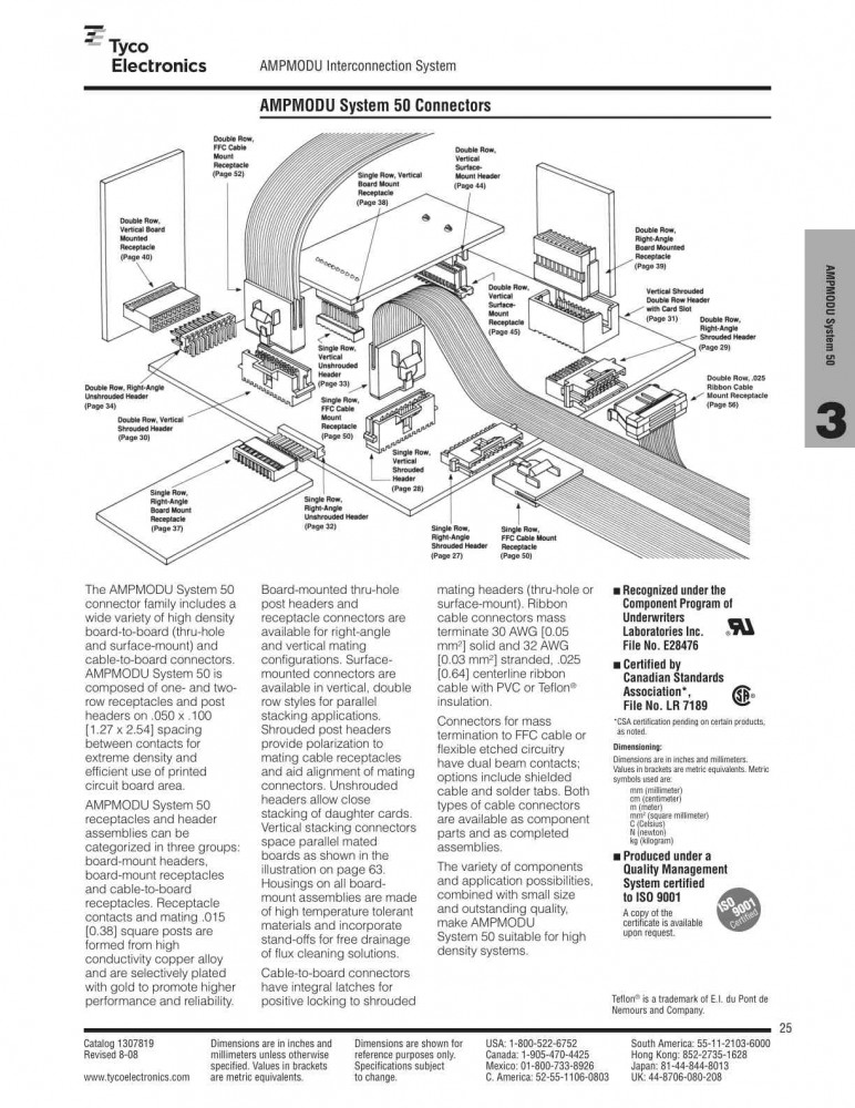 TE Connectivity AMPMODU System 50 document page 1
