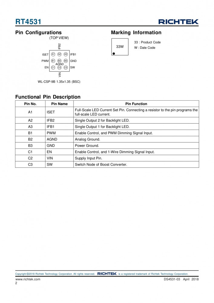 RT4531 datasheet page 2
