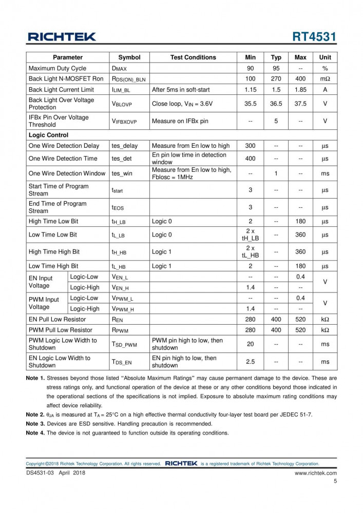 RT4531 datasheet page 5