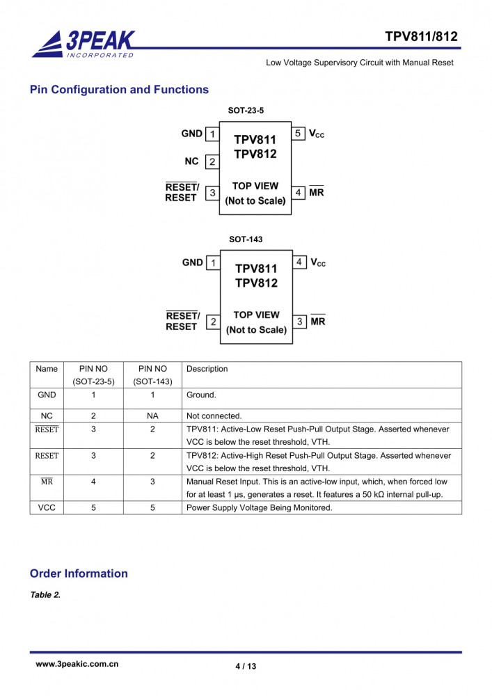 TPV811S-4LTR datasheet page 4