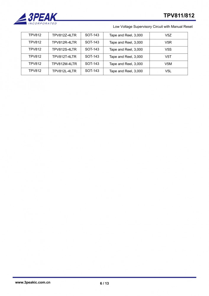 TPV811S-4LTR datasheet page 6
