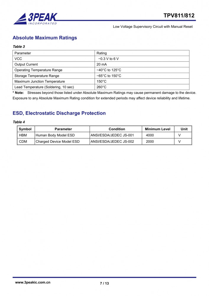 TPV811S-4LTR datasheet page 7