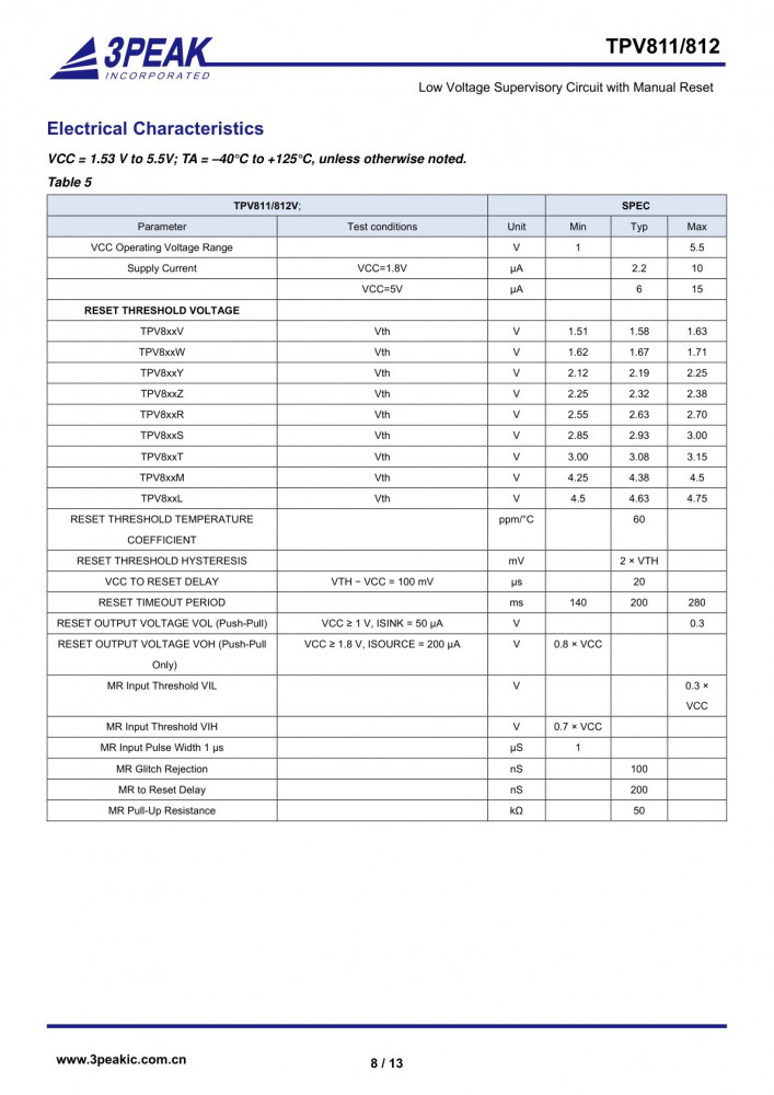 TPV811S-4LTR datasheet page 8