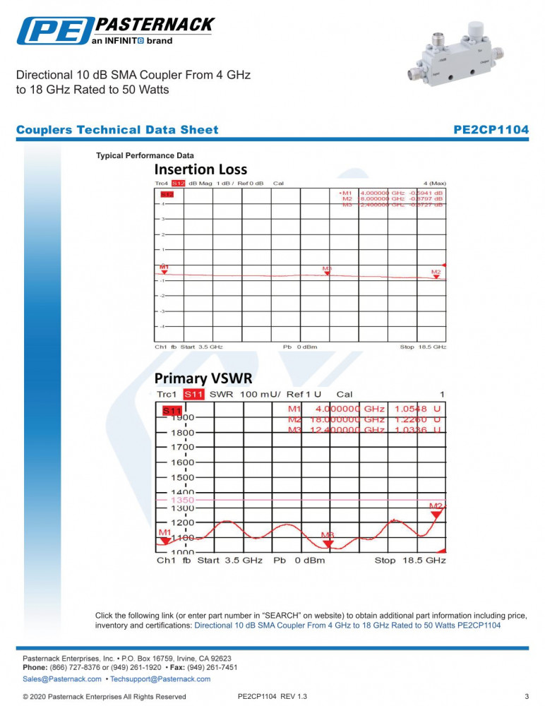 PE2CP1104 datasheet page 3