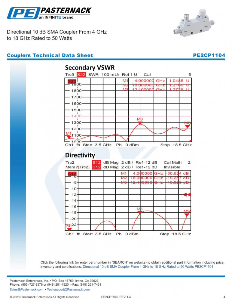 PE2CP1104 datasheet page 4