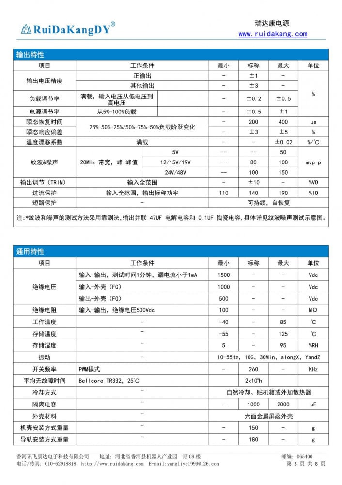 RMF100-110S24W datasheet page 3