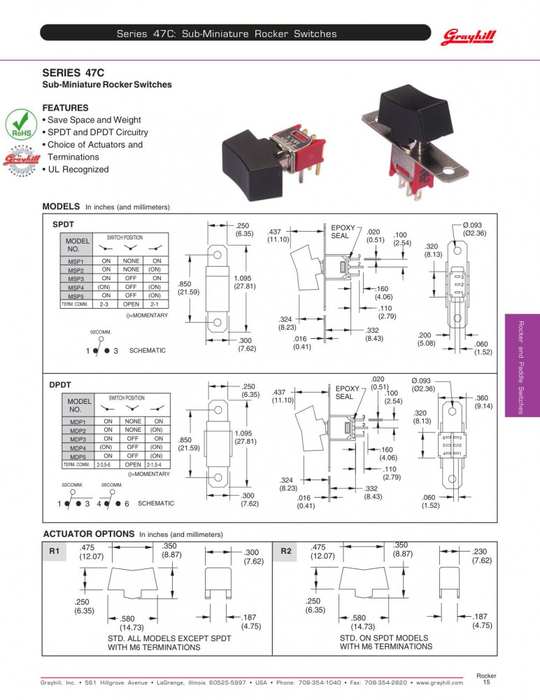 Grayhill Series 47C datasheet page 1