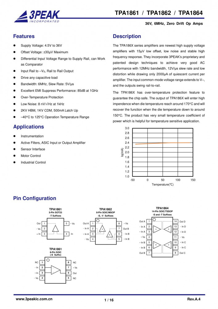 TPA1864-SR datasheet page 1