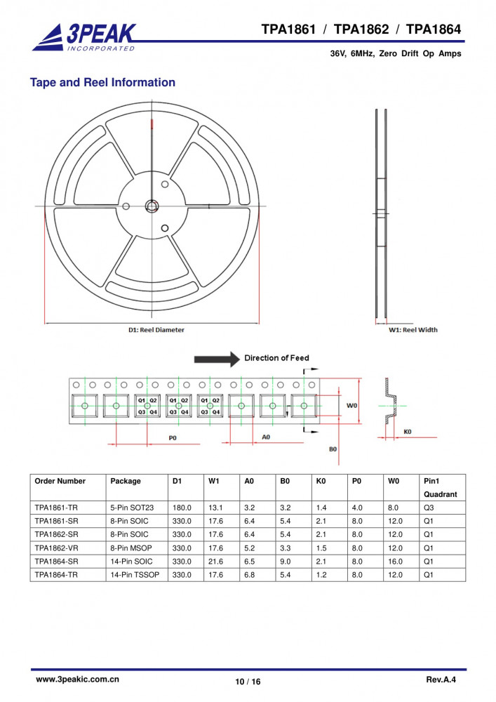 TPA1864-SR datasheet page 10