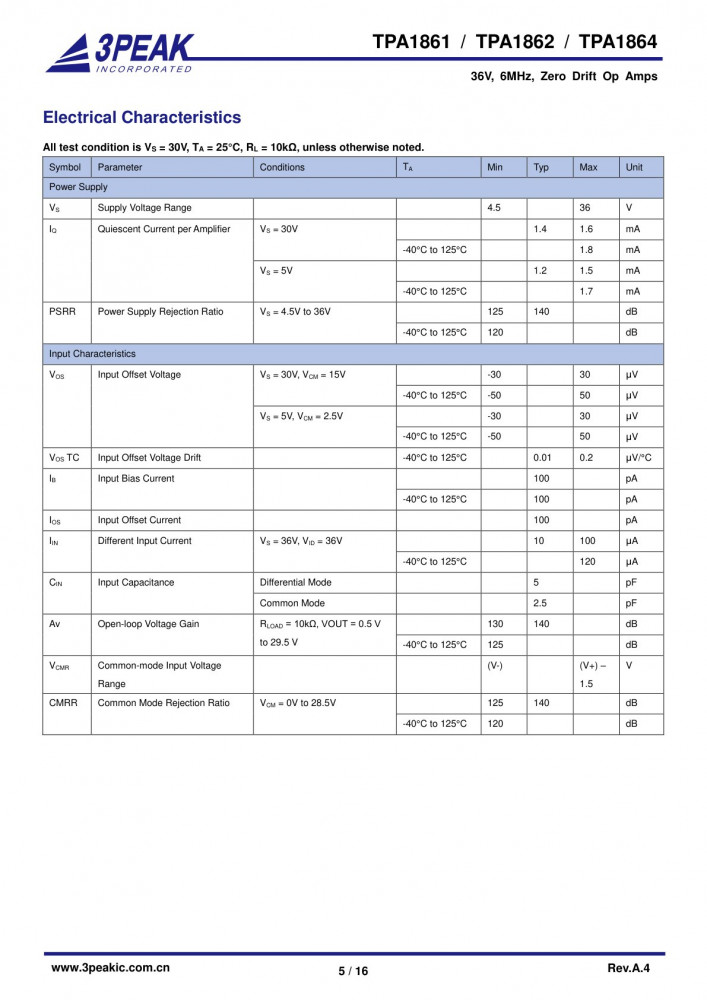 TPA1864-SR datasheet page 5