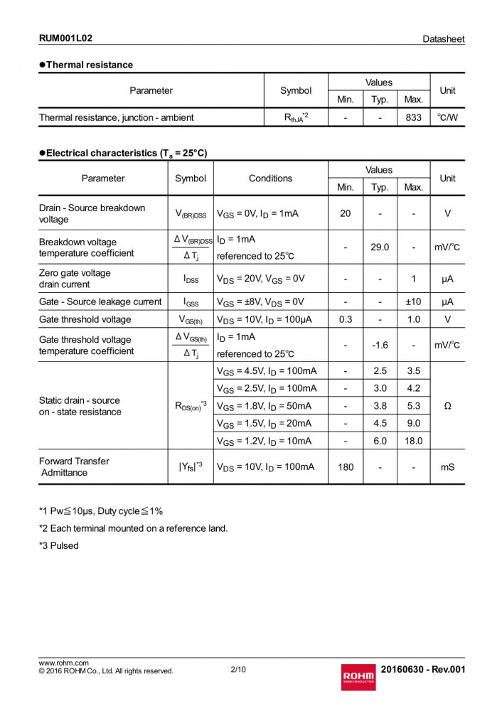 RUM001L02T2CL datasheet page 2
