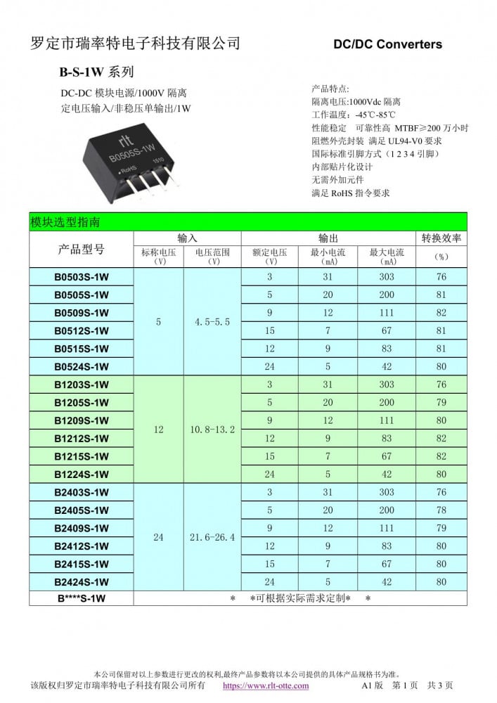 RLT B-S-1W datasheet page 1