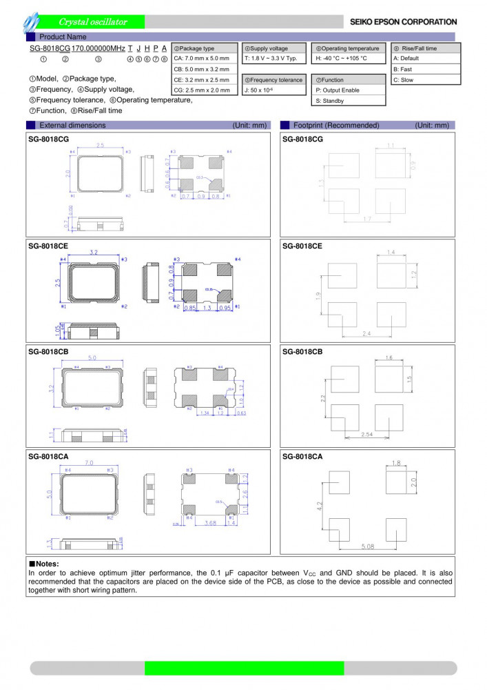 EPSON SG-8018 series datasheet page 2