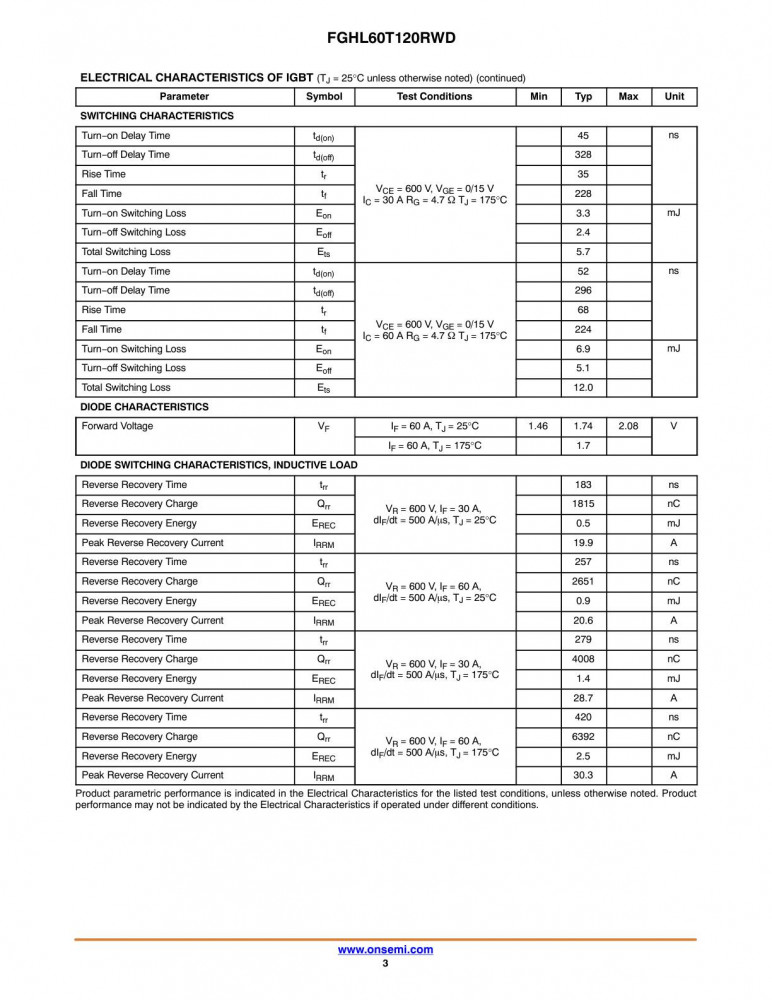 FGHL60T120RWD technical document page 3