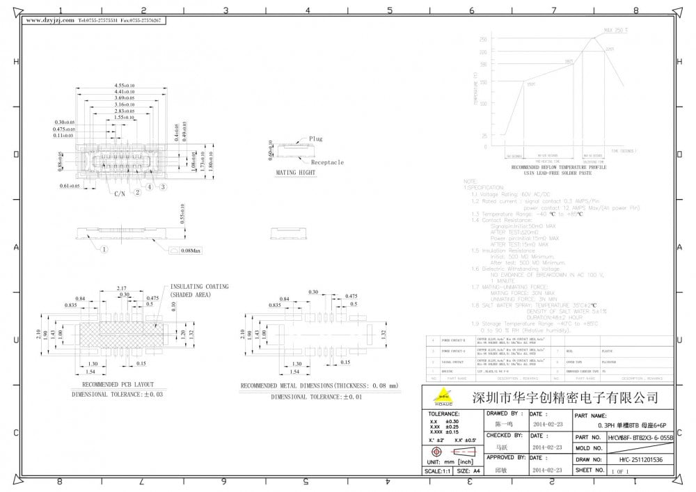 HOAUC HYCW58F-BTB2X3-6-055B technical drawing page 1