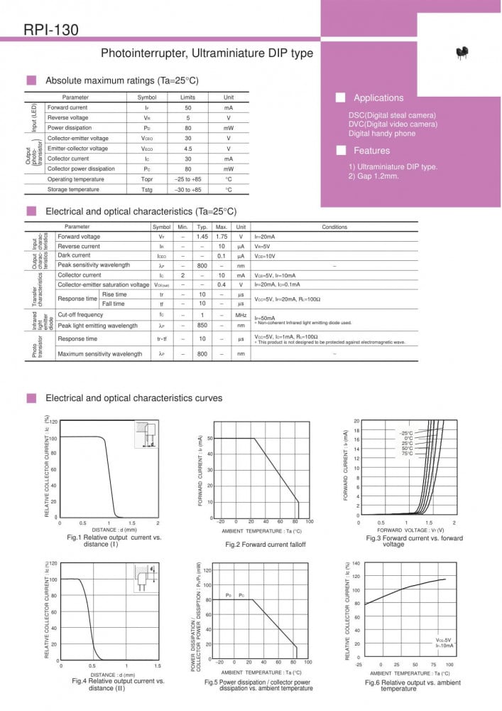 ROHM RPI-130 technical document page 1